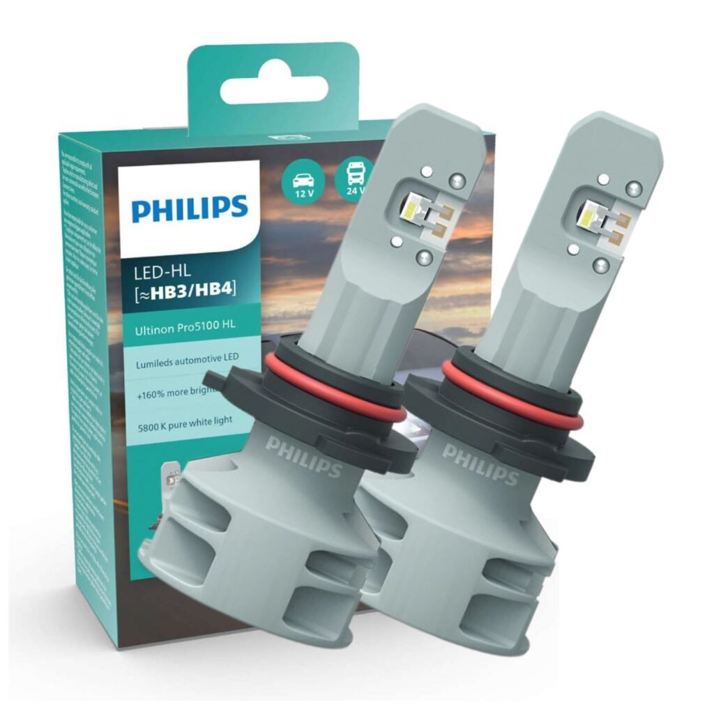 Las mejores Luces Led para Autos y Camionetas en Lima!